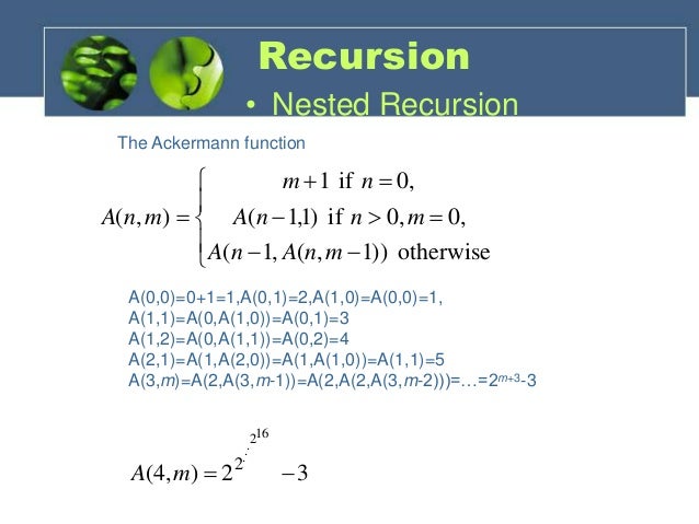 Types Of Recursion In C Data Stuctures By Dheeraj Kataria