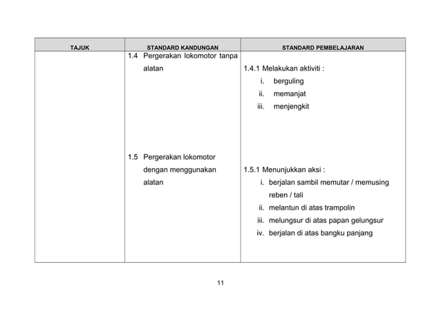 Dsk kmt t3 tajuk motor kasar | PPT