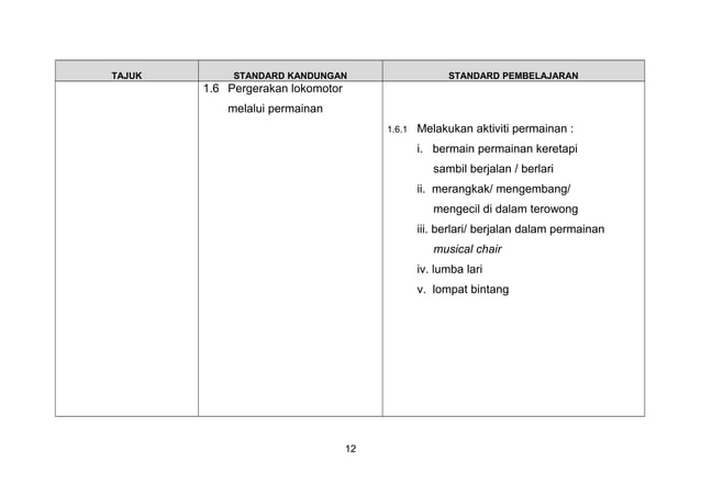 Dsk kmt t3 tajuk motor kasar | PPT