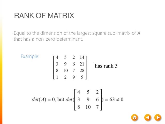 Matrix presentation By DHEERAJ KATARIA