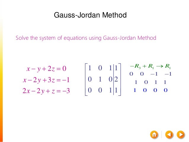 Matrix presentation By DHEERAJ KATARIA