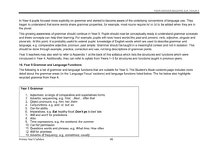 DSKP-ENGLISH-YEAR-5-SJK-30-12-2020-latest.pdf