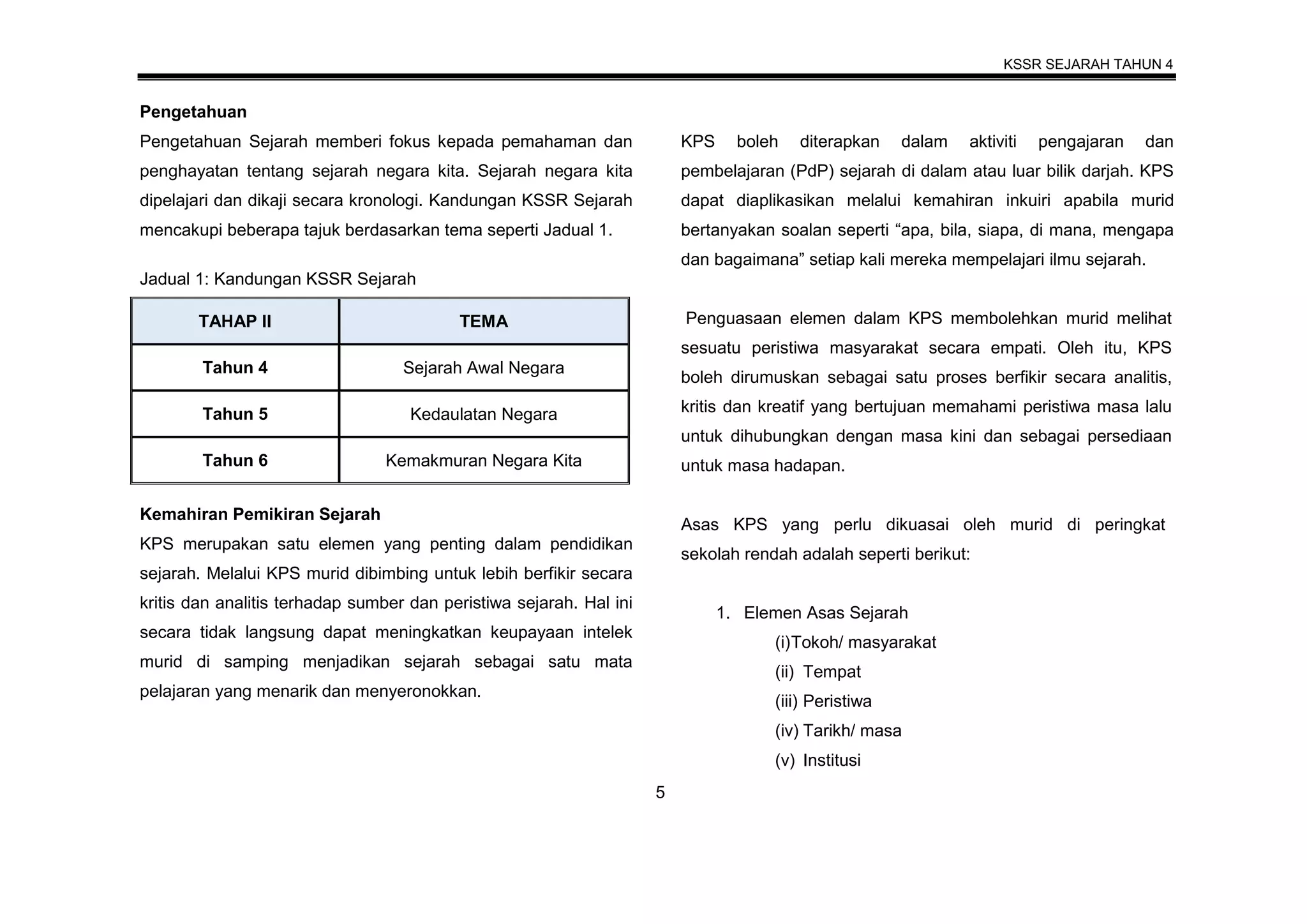DSKP-KSSR-Sejarah-Tahun-4.pdf