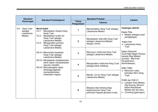 DSKP-KSSR-Sejarah-Tahun-4.pdf