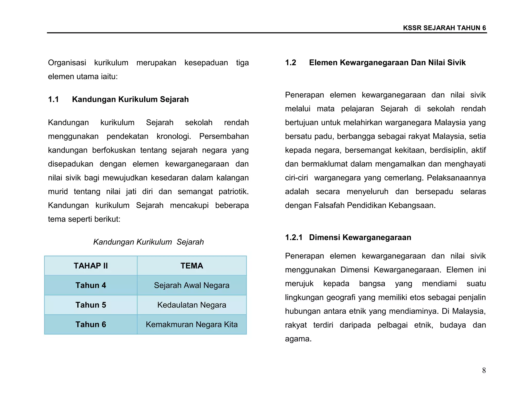 Dskp kssr-sejarah-tahun-6 | PPT
