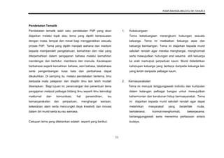 DSKP-KSSR-SEMAKAN-2017-BAHASA-MELAYU-TAHUN-4.pdf