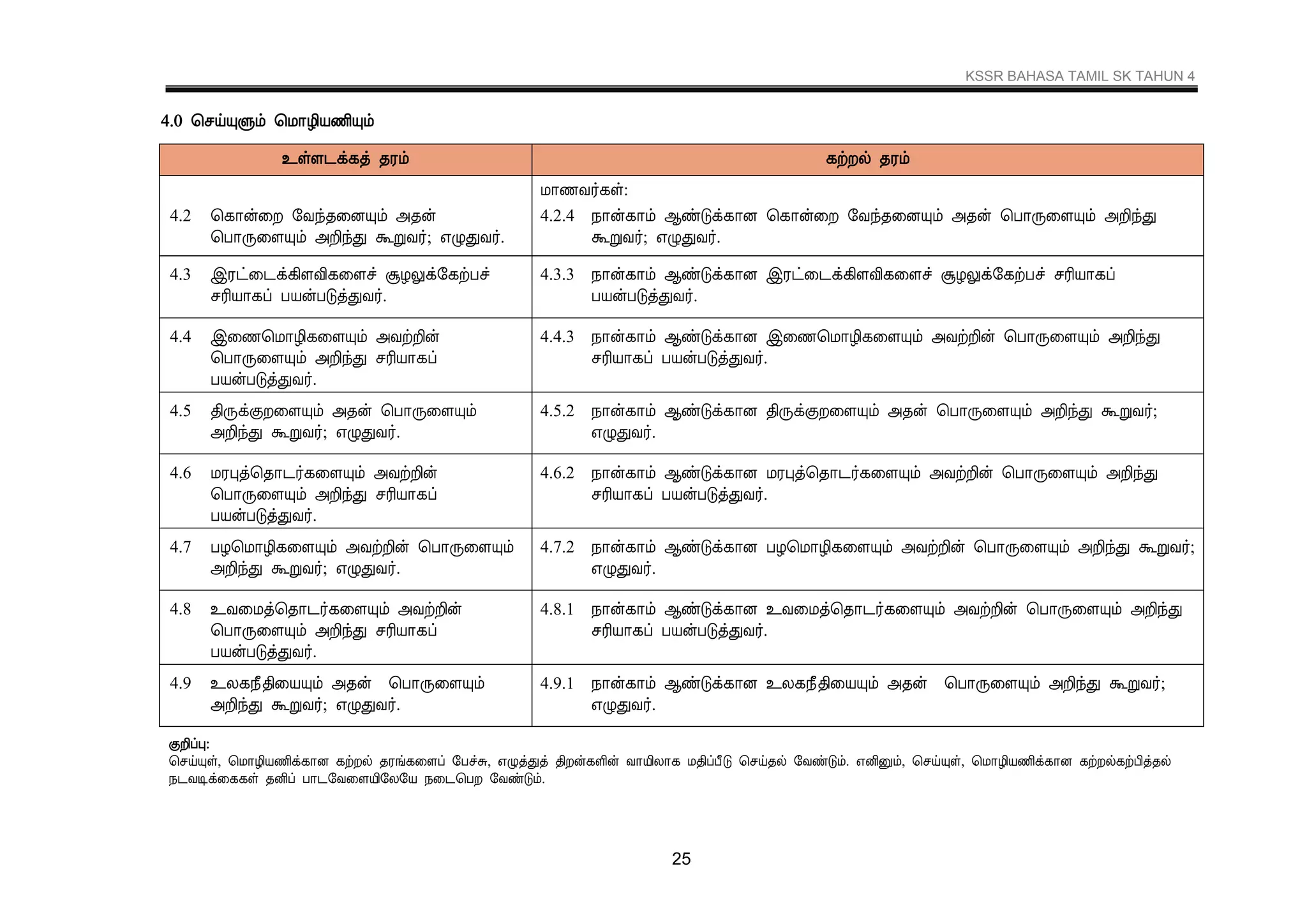 BAHASA TAMIL-TAHUN-4.pdf