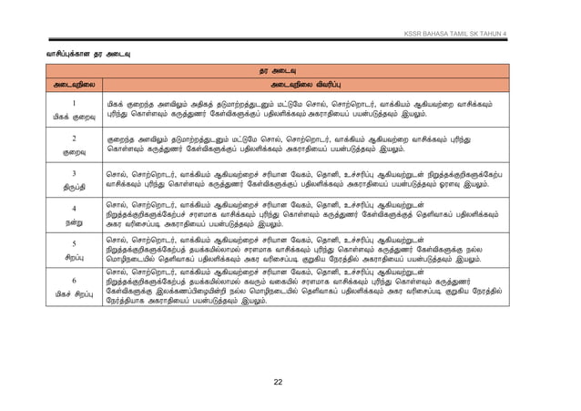 BAHASA TAMIL-TAHUN-4.pdf