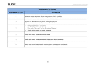 DSKP-KSSR-Semakan-2017-Tahun-3-Matematik-DLP.pdf
