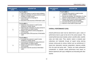 DSKP-SAINS-ENGLISH-FORM-2.pdf