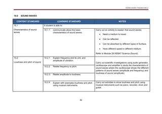 DSKP-SAINS-ENGLISH-FORM-2.pdf