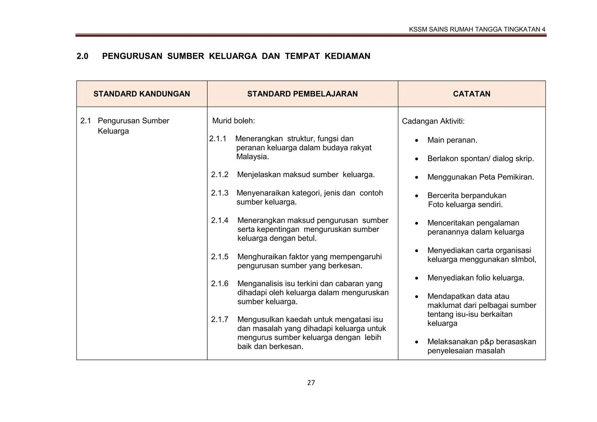 DSKP-SRT-KSSM-Tingkatan-4fdvfvfdfdfdvfdvfdvfdvfdv | PPT