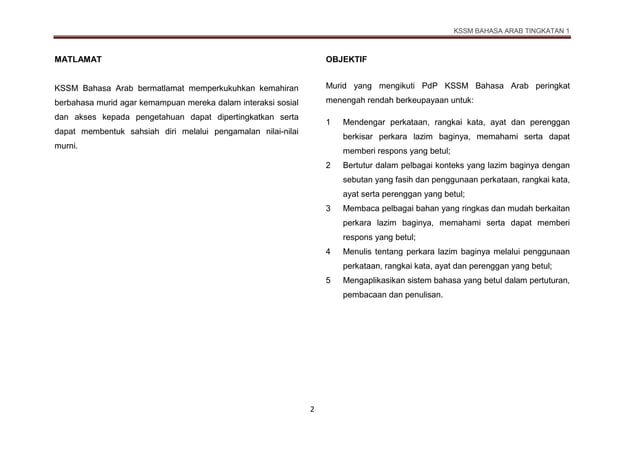 DSKP BAHASA ARAB T1.pdf
