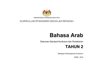 DSKP BA TAHUN 2 | PPT