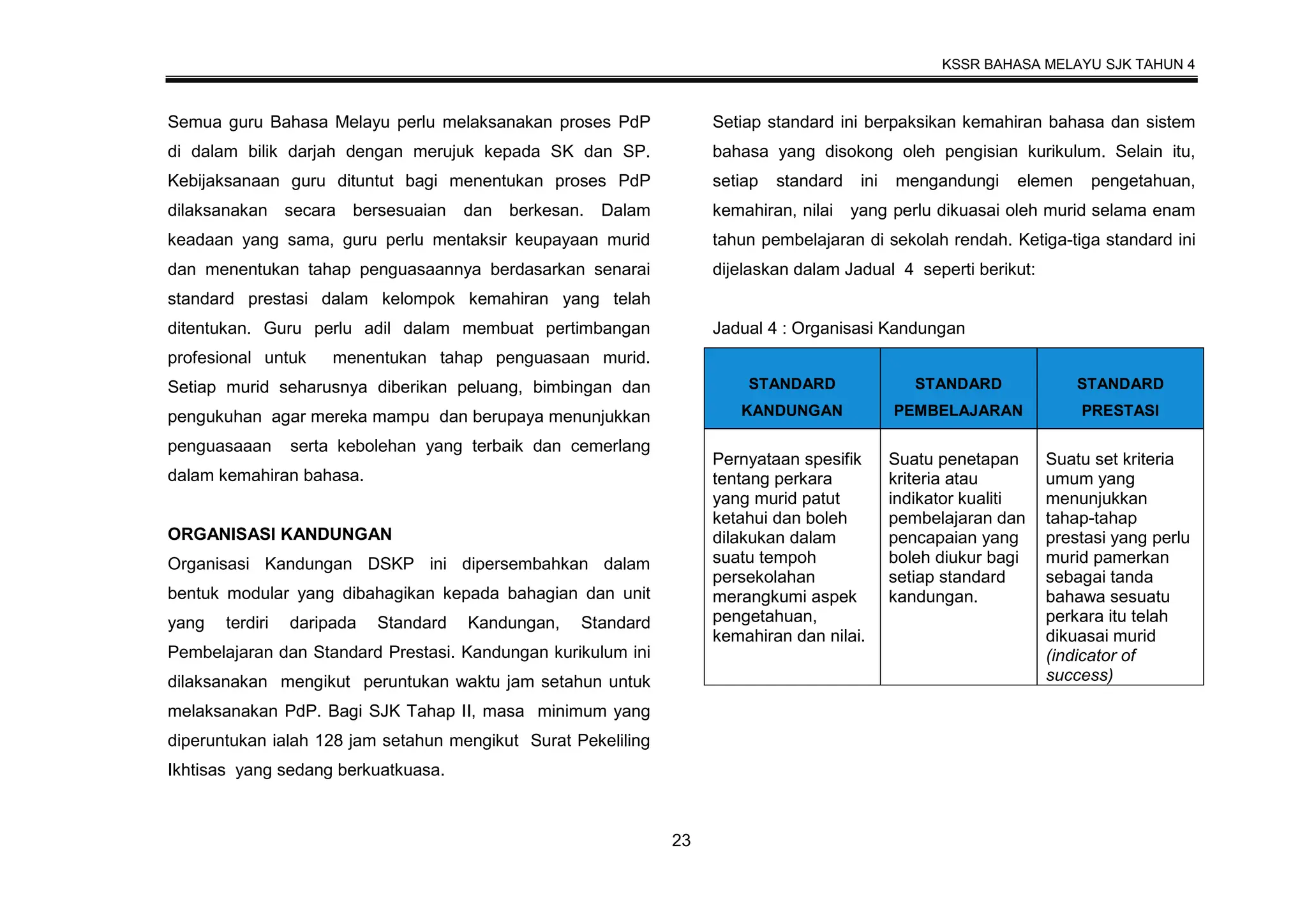 DSKP BM TAHUN 4 SJK_LATESTkakkkkkkkkkkkkkkkkkpdf | PDF