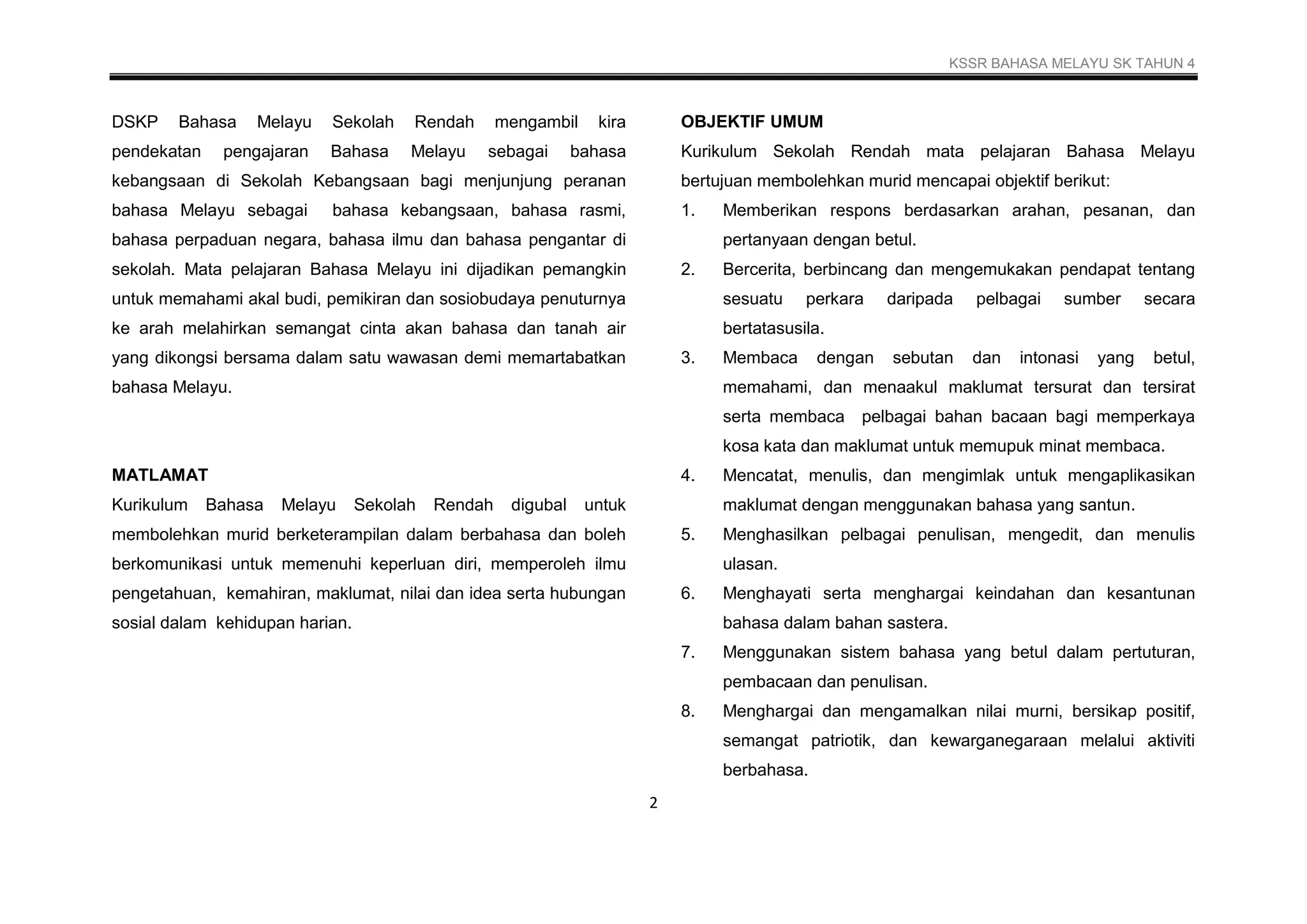 DSKP BM TAHUN 4 SK_LATEST.pdf