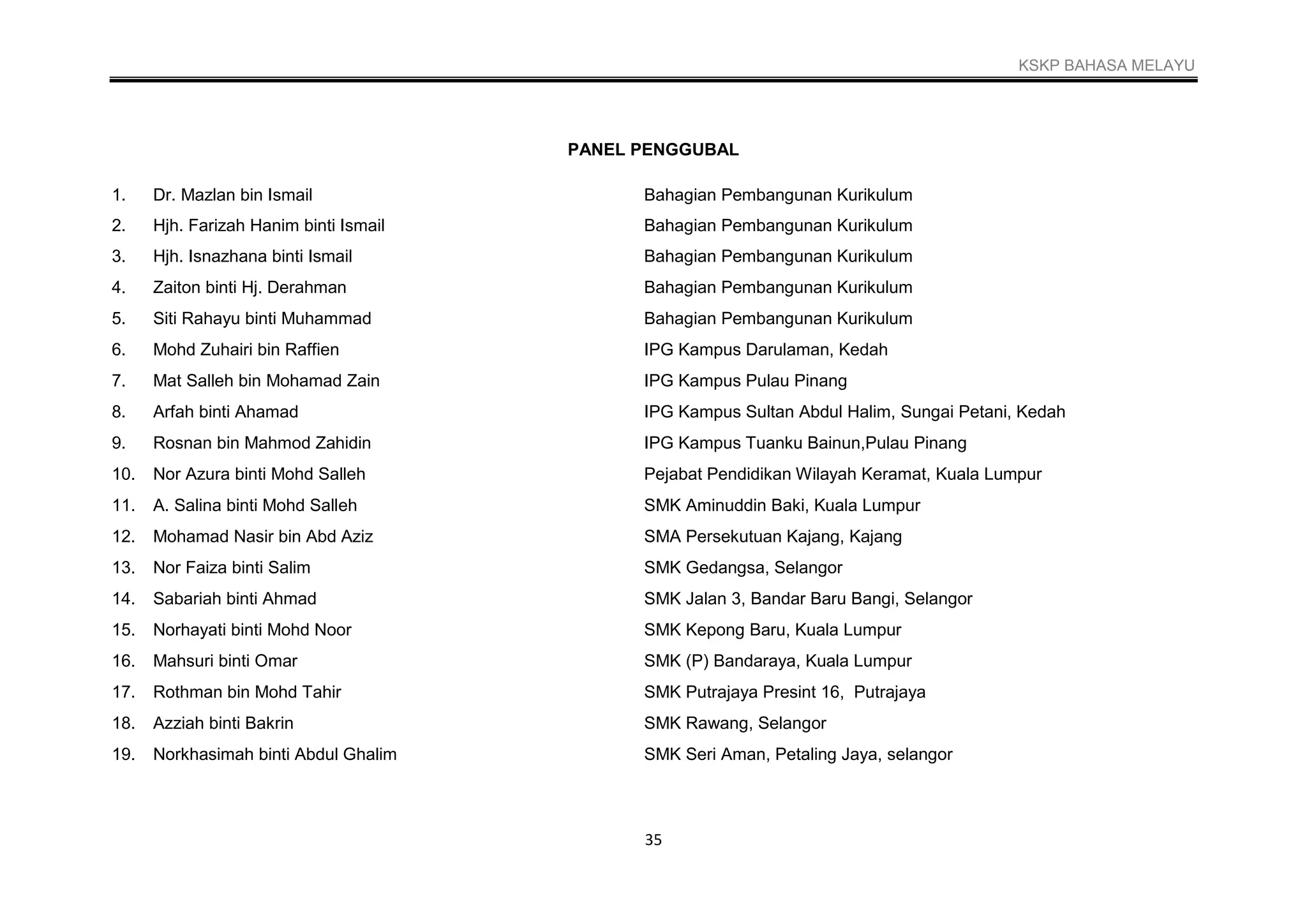 DSKP KSKP Bahasa Melayu (PERALIHAN).pdf