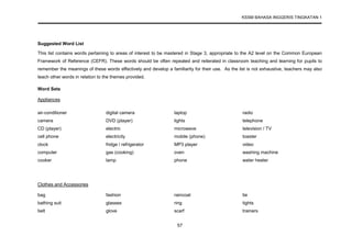 DSKP KSSM BAHASA INGGERIS TINGKATAN 1.pdf