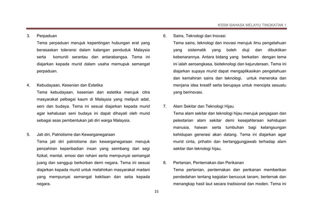 Dskp kssm bahasa melayu tingkatan 1 | PDF