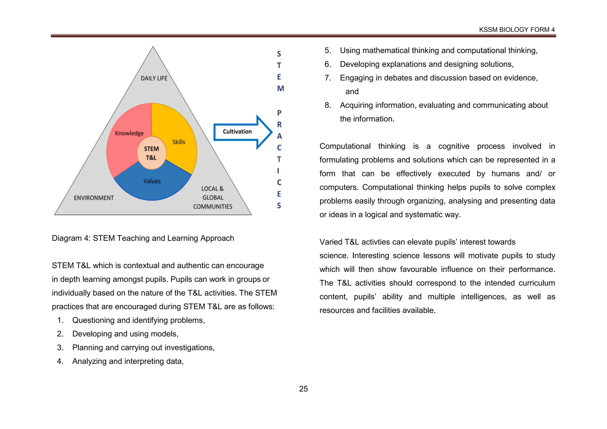 DSKP KSSM BIOLOGY F4 AND F5 DLP.pdf