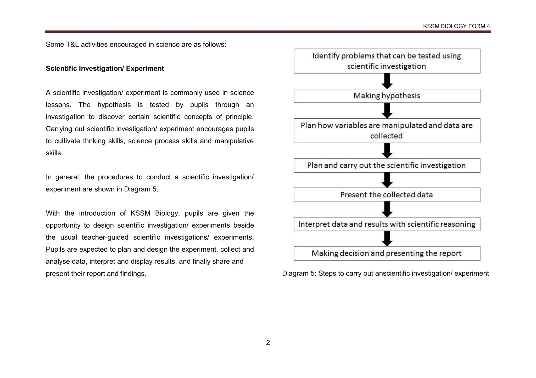 DSKP KSSM BIOLOGY F4 AND F5 DLP.pdf