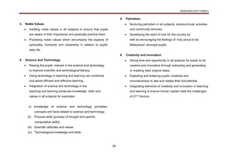 DSKP KSSM BIOLOGY F4 AND F5 DLP.pdf