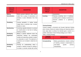 DSKP KSSM Biology Form 4 and 5_Versi English.pdf