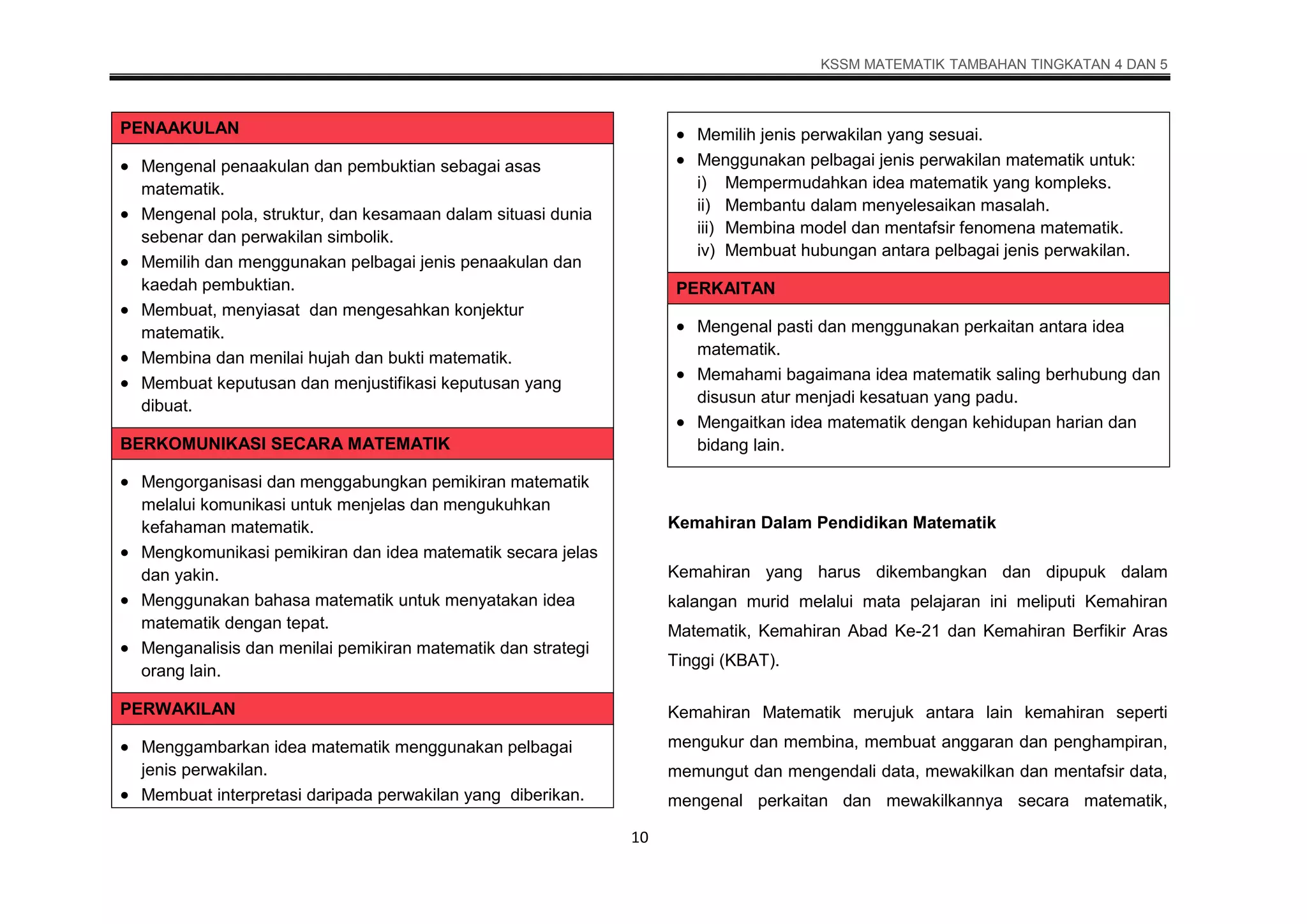 DSKP KSSM MATEMATIK TAMBAHAN T4 DAN T5-min.pdf