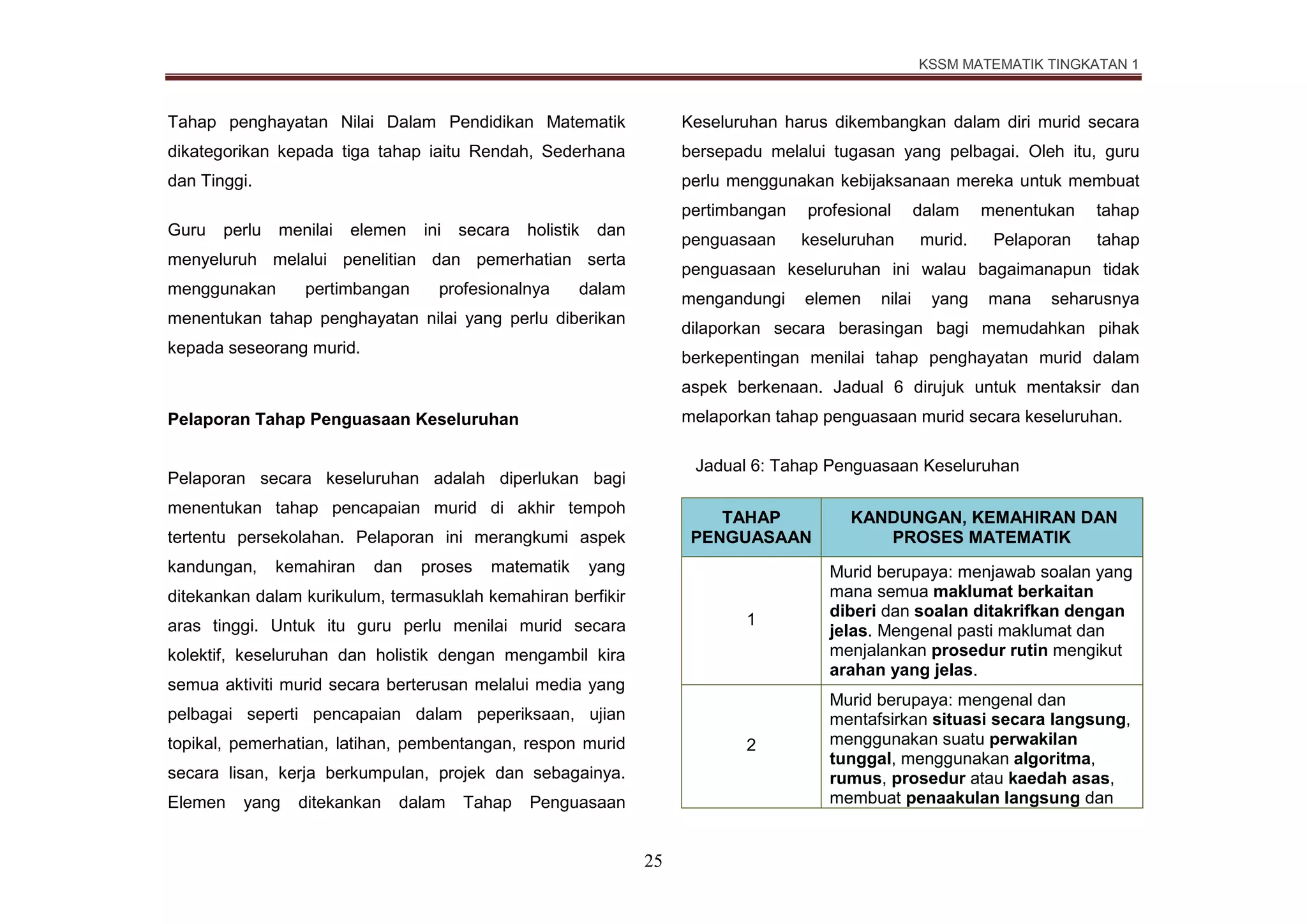 Dskp kssm matematik tingkatan 1 | PDF