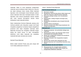 Dskp kssm matematik tingkatan 1 | PDF