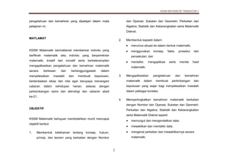 DSKP KSSM MATEMATIK TINGKATAN 1.pdf