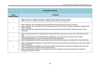 DSKP PjPk TINGKATAN 2 | PDF