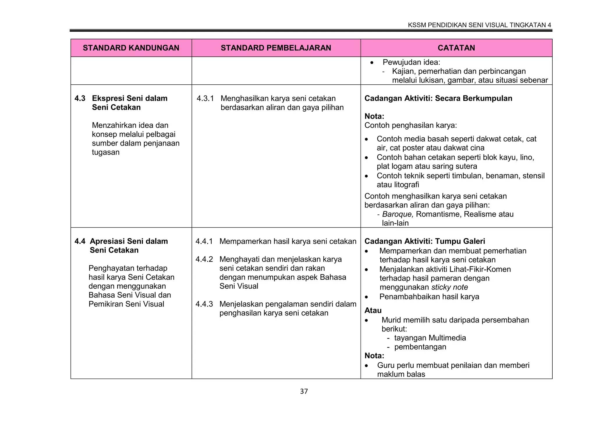 DSKP KSSM PENDIDIKAN SENI VISUAL T4 DAN T5-min.pdf