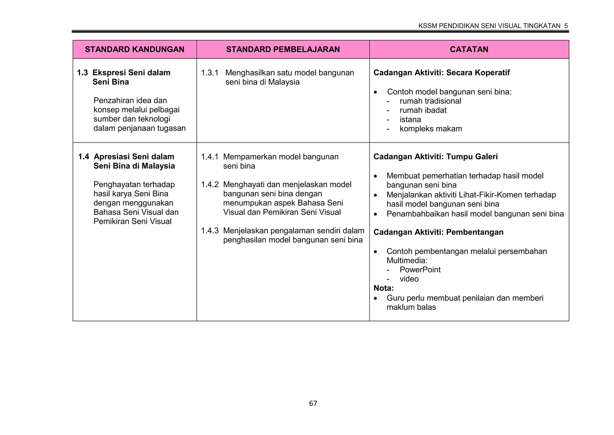 DSKP KSSM PENDIDIKAN SENI VISUAL T4 DAN T5-min.pdf