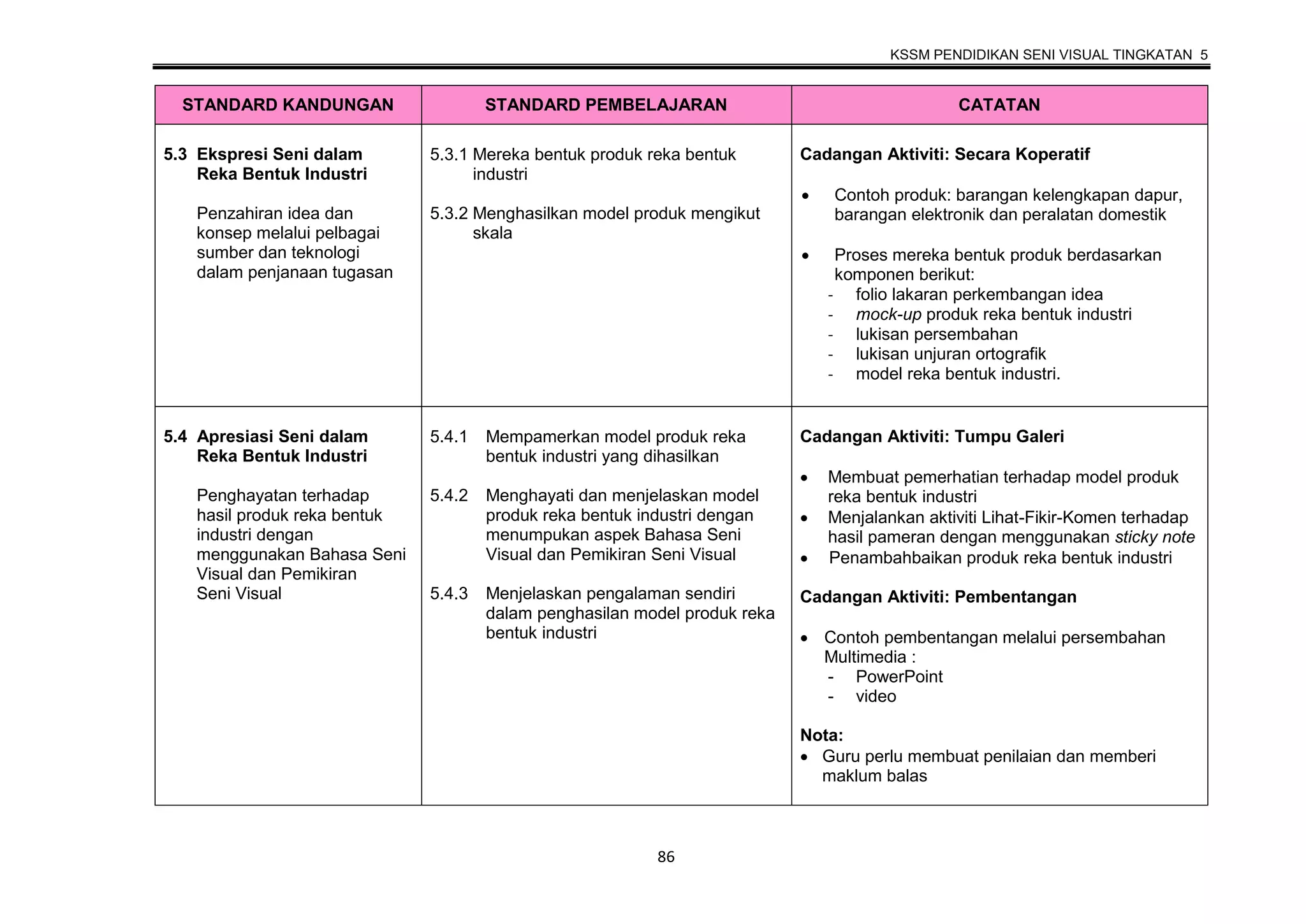 DSKP KSSM PENDIDIKAN SENI VISUAL T4 DAN T5-min.pdf