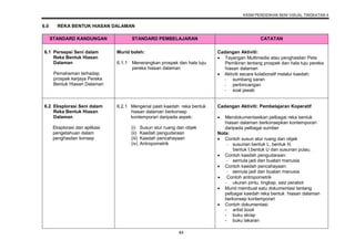 DSKP KSSM PENDIDIKAN SENI VISUAL T4 DAN T5-min.pdf