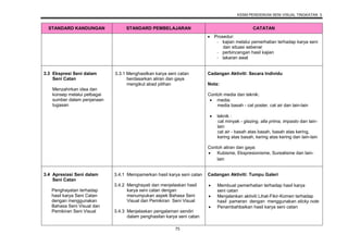 DSKP KSSM PENDIDIKAN SENI VISUAL T4 DAN T5-min.pdf