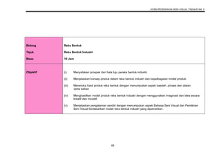 DSKP KSSM PENDIDIKAN SENI VISUAL T4 DAN T5-min.pdf