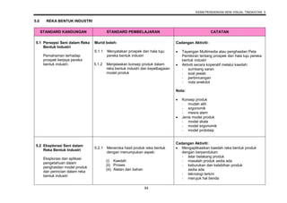 DSKP KSSM PENDIDIKAN SENI VISUAL T4 DAN T5-min.pdf