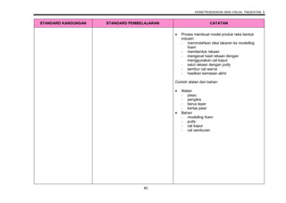 DSKP KSSM PENDIDIKAN SENI VISUAL T4 DAN T5-min.pdf