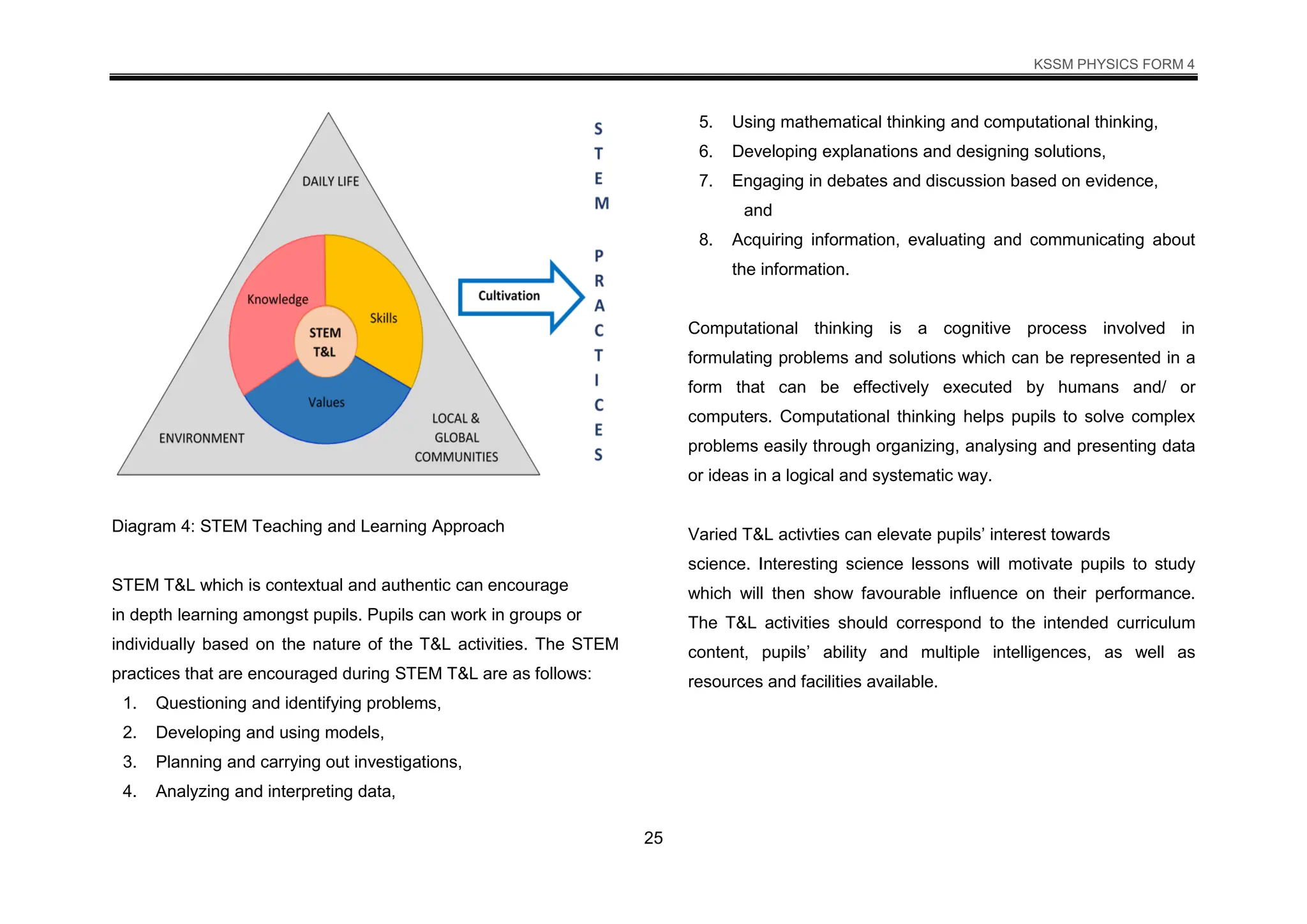 DSKP KSSM Physics Form 4 and 5_Versi English.pdf