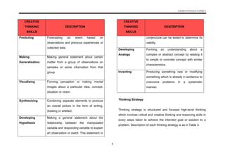DSKP KSSM Physics Form 4 and 5_Versi English.pdf