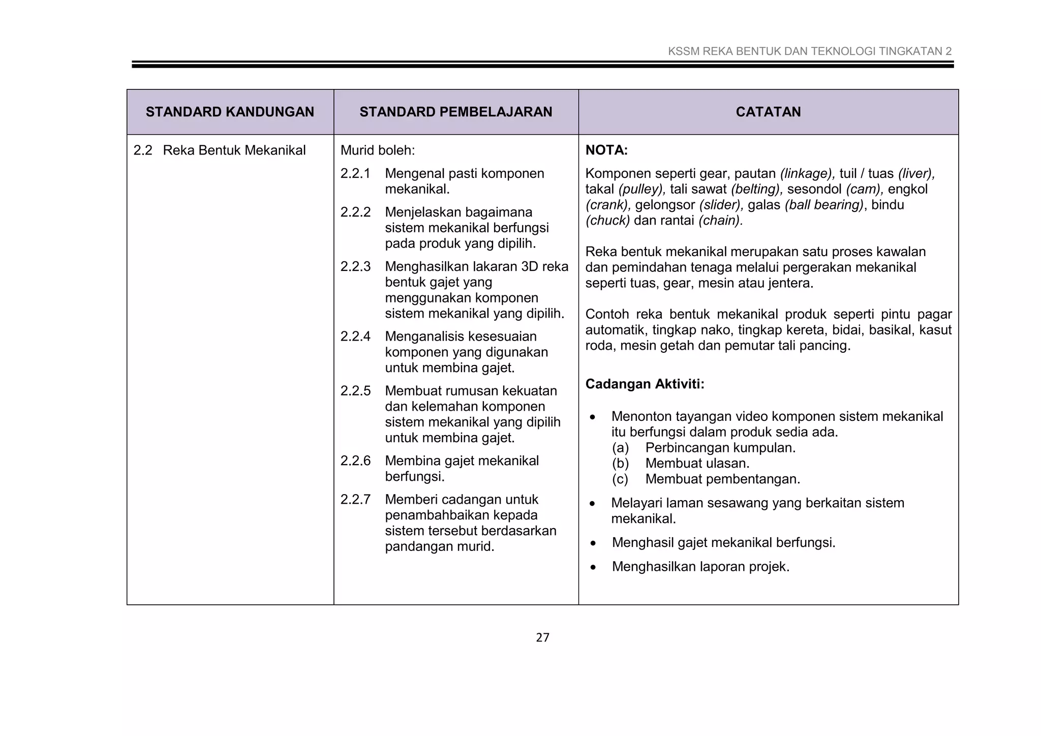 DSKP KSSM RBT TINGKATAN 2 | PDF