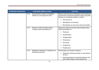 DSKP KSSM SAINS T2.pdf DSKP KSSM SAINS T2.pdf