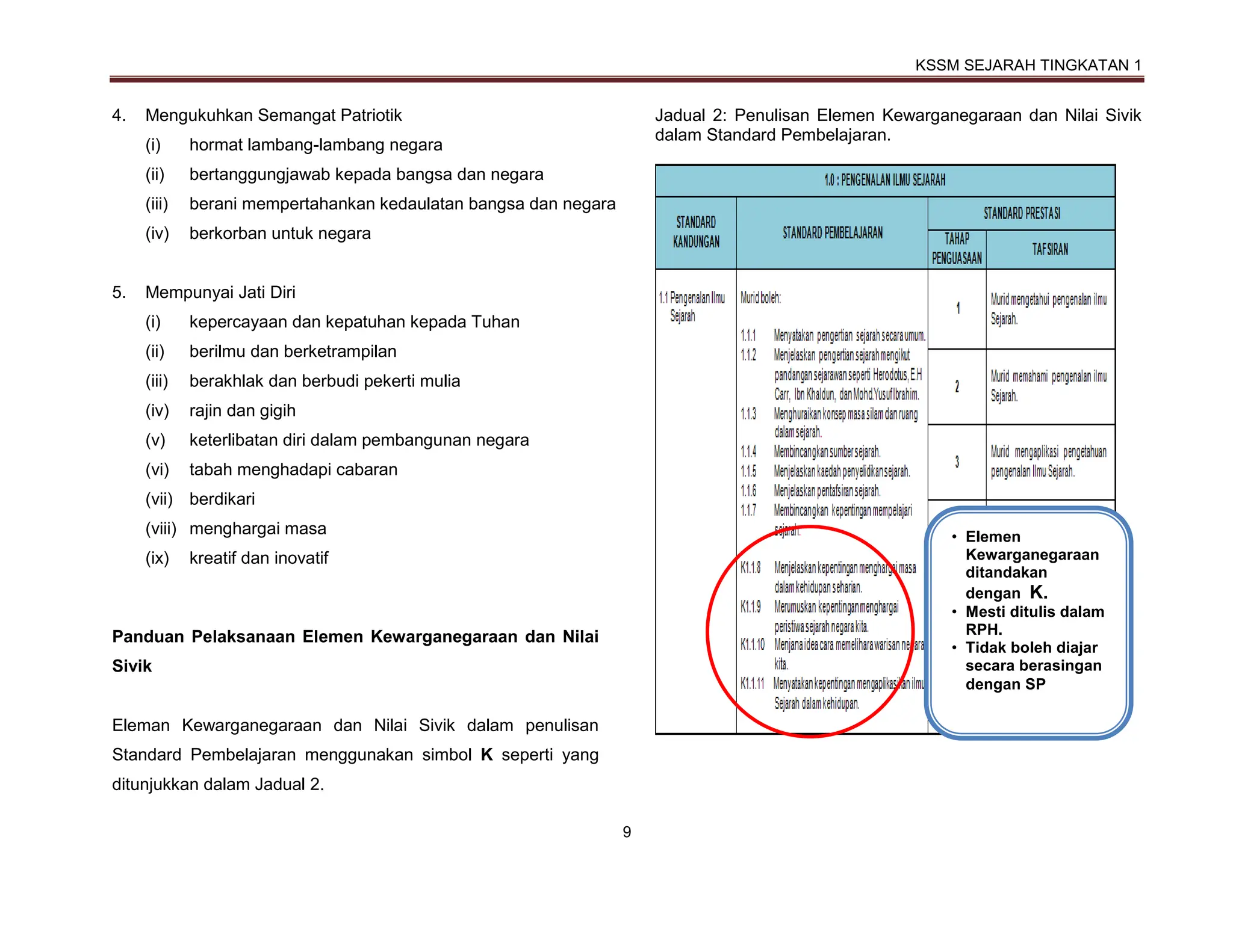 DSKP KSSM SEJARAH TING 1 dokumen standard kurikulum dan pentaksiran ...