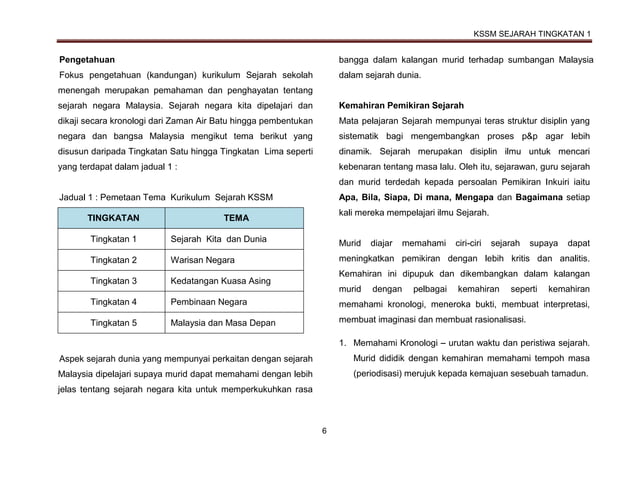 DSKP KSSM SEJARAH TING 1 dokumen standard kurikulum dan pentaksiran sejarah | PDF