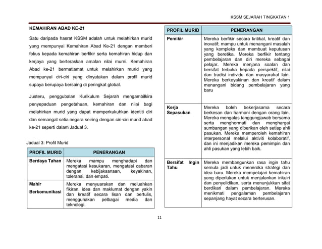 DSKP KSSM SEJARAH TING 1 dokumen standard kurikulum dan pentaksiran sejarah | PDF