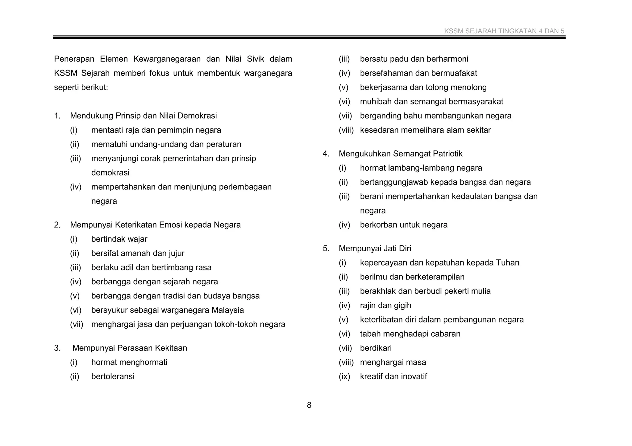 DSKP_KSSM_Sejarah_Ting4_5.pdf