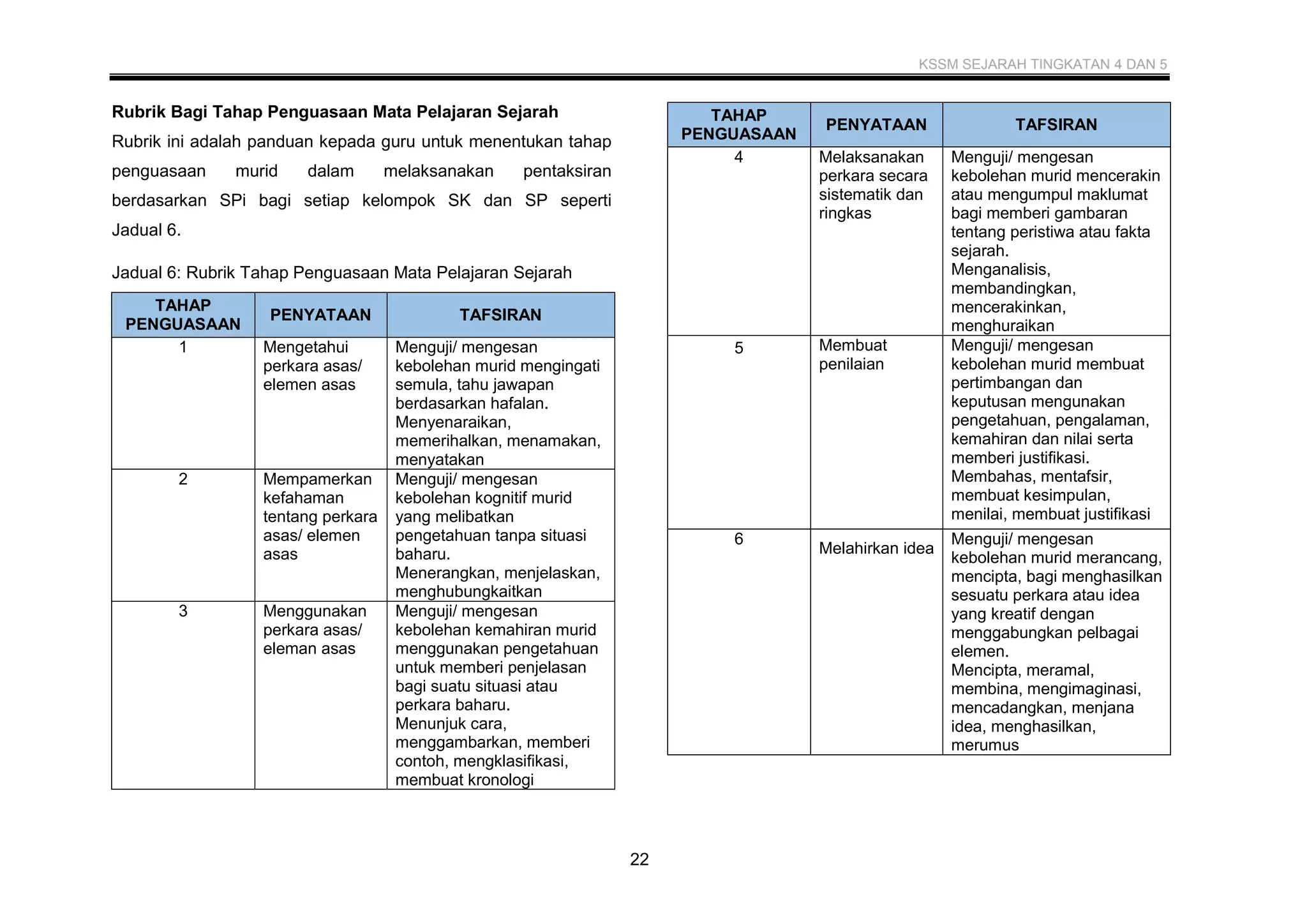 DSKP_KSSM_Sejarah_Ting4_5.pdf