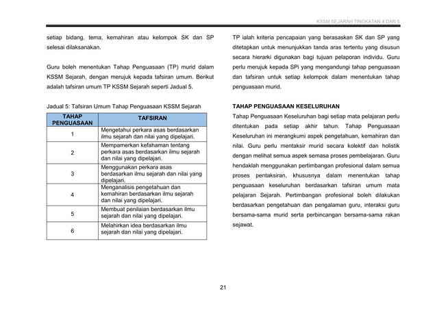 DSKP_KSSM_Sejarah_Ting4_5.pdf